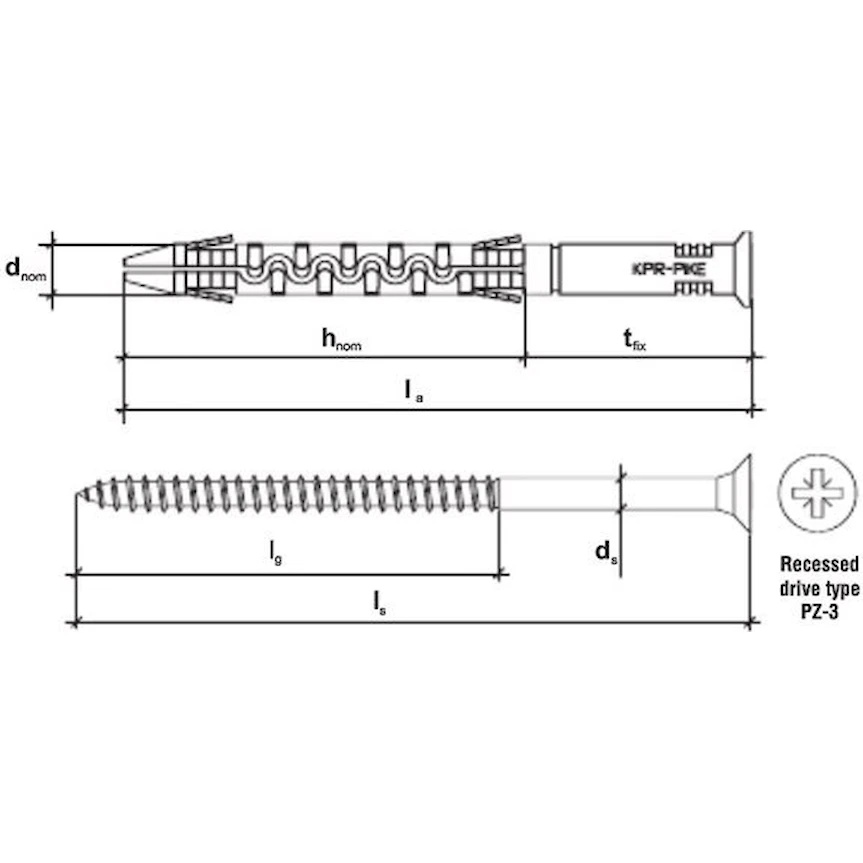 Dibluri Wkret-met 1710513 — cumpără în Moldova | Pandashop.md